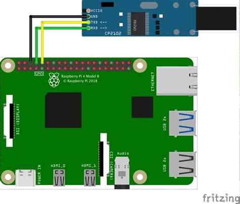 Enabling UART On Raspberry Pi A Step By Step Guide RaspberryTips