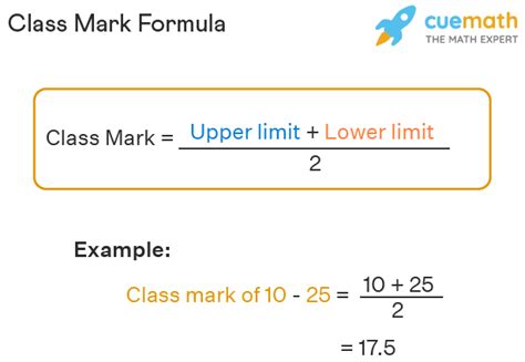 class mark formula meaning examples