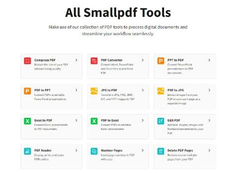 Un aperçu de Smallpdf PDF Editor et de sa meilleure alternative