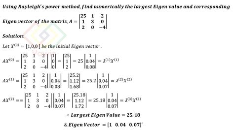 using rayleigh s power method find numerically the largest eigen value and corresponding eigen