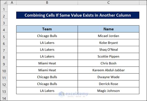 How To Concatenate Cells With If Condition In Excel 5 Examples