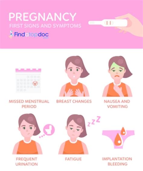 Does Implantation Bleeding Happen Before Period