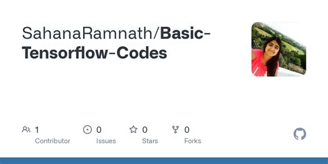 github sahanaramnath basic tensorflow codes