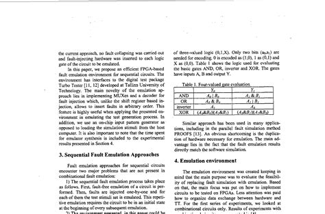 abstract fpga based fault emulation of synchronous sequential circuits word文档在线阅读与下载 无忧文档
