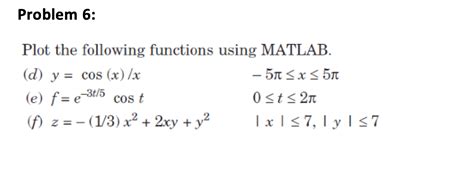 solved problem 6 plot the following functions using matlab