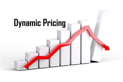 dynamic pricing definition types strategy and examples marketing tutor