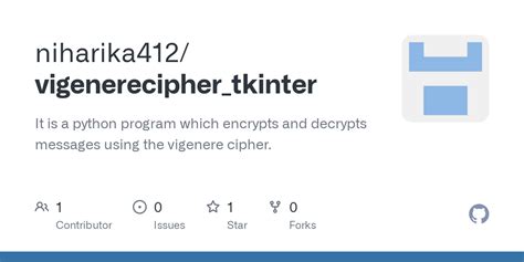 github niharika412 vigenerecipher tkinter it is a python program which encrypts and decrypts
