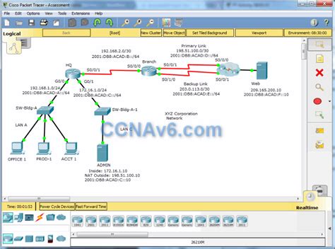 ccna routing and switching essentials practice skills assessment part ii