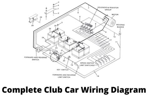 36v Club Car Forward Reverse Switch Wiring Diagram SOLVED