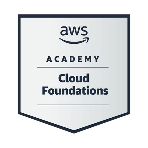 Certifications