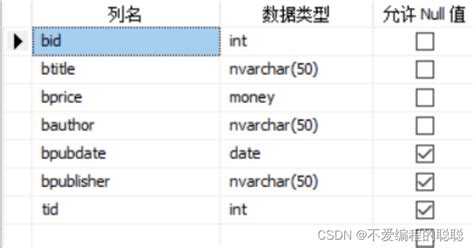 sql server 零基础入门教程[上] sql server基础教程 csdn博客
