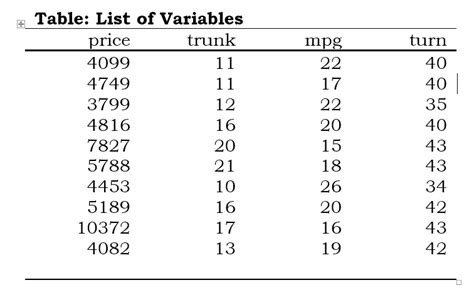 asdoc export stata dta file to ms word stata professor your partner in research