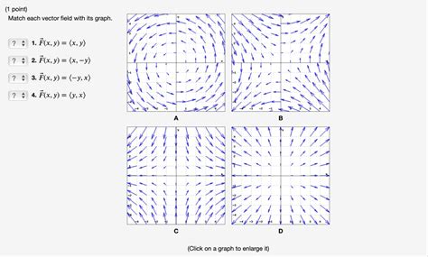 solved 1 point match each vector field with its graph a