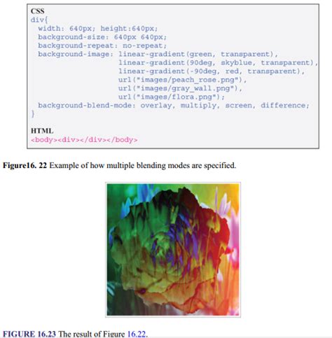 Blending Images With CSS HKT SOFT