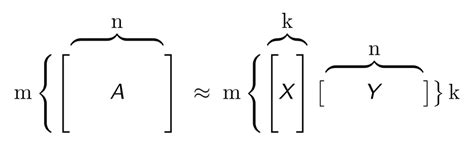 matrix factorization given a matrix a with m rows and n columns his download scientific