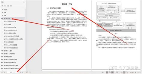 先到先得！凭借这两份阿里总结800页java面试核心知识点原理篇 框架篇，必让你大厂面试平步青云 知乎