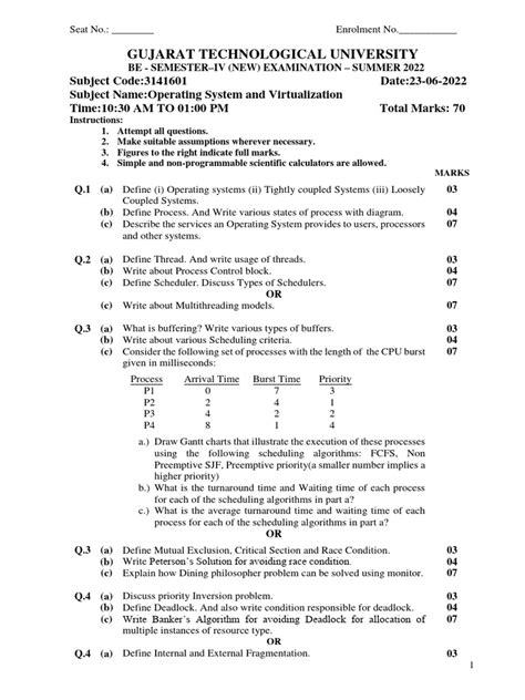 3141601 be summer 2022 pdf scheduling computing process computing