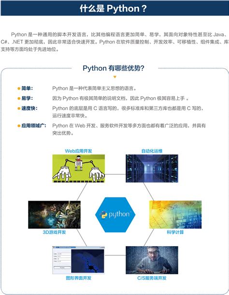 python培训课程 python课程内容介绍 达内python培训