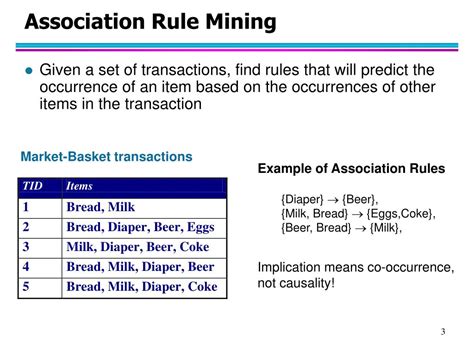 ppt data mining association analysis basic concepts and algorithms powerpoint presentation