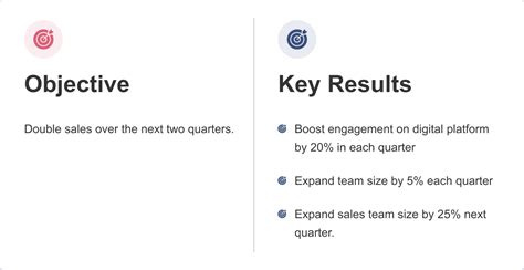 Everything You Need To Know About Objective Key Results OKR In SAFe