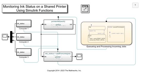 simulink functions matlab and simulink mathworks italia