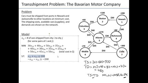 ch05 03 transshipment problem lp model part 2 of 2 youtube
