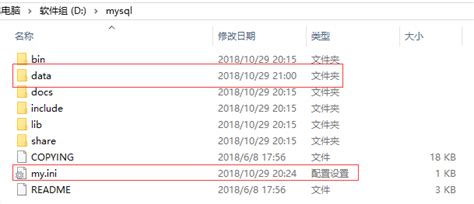 mysql 5 7 23 解压版安装教程图文详解 mysql数据库 亿速云