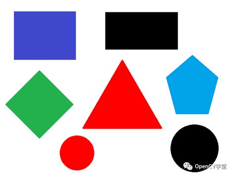 opencv中几何形状识别与测量 轻识