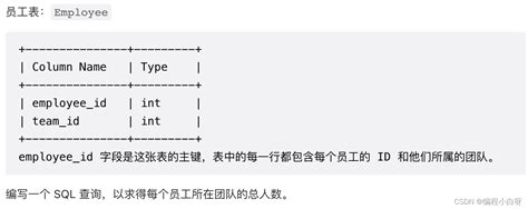 【sql篇】面试篇之子查询 sql 每件商品的最新订单 csdn博客