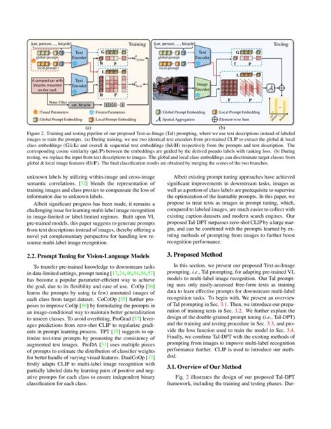 texts as images in prompt tuning for multi label image recognition deepai