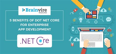 how to create a web application using asp net core 3 0 and angular brainvire com