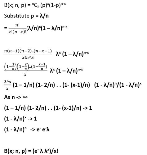 proof binomial to poisson distribution easy understanding 64