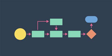 how to create workflows for time management clockwise