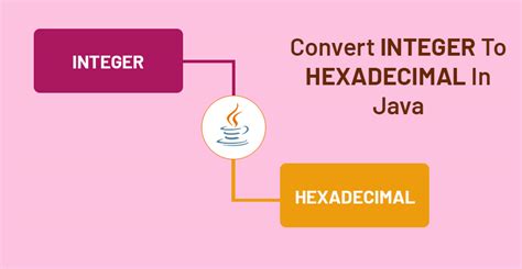 How To Convert Integer To Hexadecimal In Java Geeksforrescue
