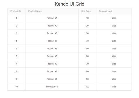 asp mvc adding telerik ui through local files telerik ui for asp mvc