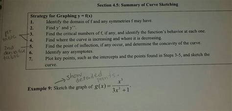 solved section 4 5 summary of curve sketching strategy for