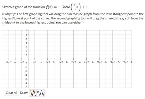 solved sketch a graph ofthe function f c 2 cos 3 1 entry tip the first graphing tool will