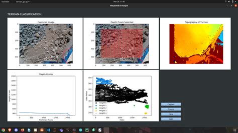 GitHub D 1shu Terrian Mapping Using Intel Realsense D435i This
