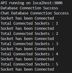Websocket Socket Io Is Not Handling Connection From Socket Io Client