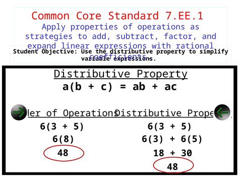 PPTX Student Objective Use The Distributive Property To Simplify