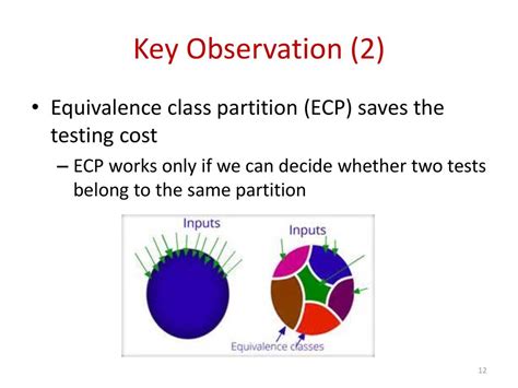 coverage directed differential testing of jvm implementations ppt download