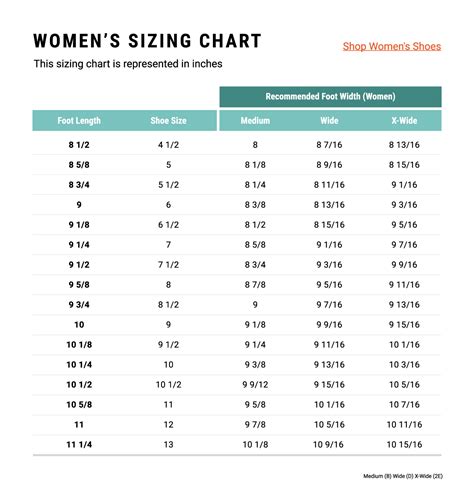 Easy Foot To Inch And Inch To Foot Conversion Guide