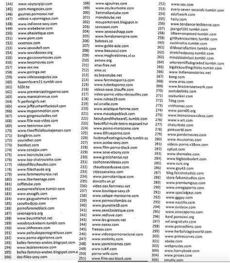 List Of Porn Names Job Porn
