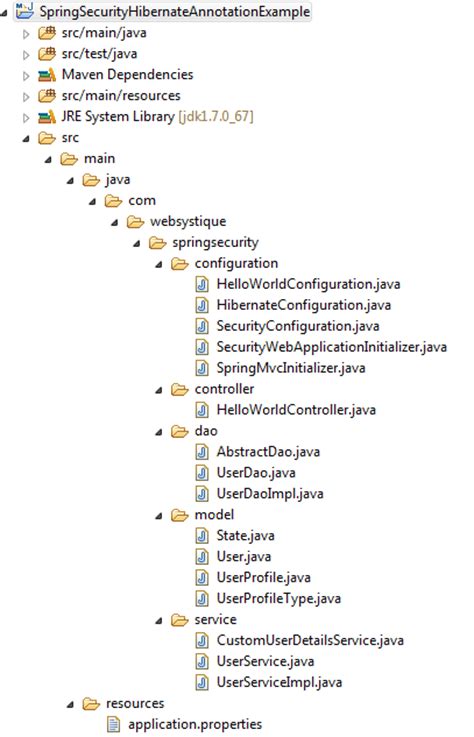 Spring Hibernate Annotation Example Hotsell Bellvalefarms