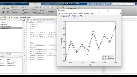 specify axis tick values and labels matlab matlab specify axis tick values and labels youtube