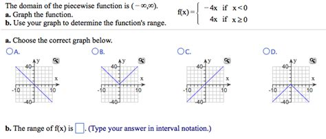 solved the domain of the piecewise function is infinity