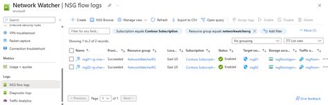 Nsg Flow Logs Azure Network Watcher Microsoft Learn