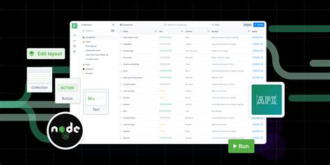 how to build a javascript admin panel with node js