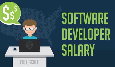 Software Developer Salary In The US 2019