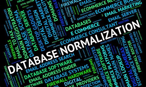 A Brief Guide To Database Normalization By Leah Nguyen Off